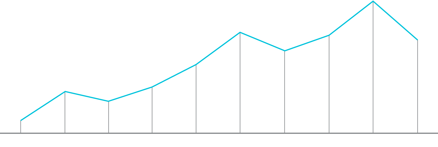 MSB Corporation | Improve Your Performance with MSB